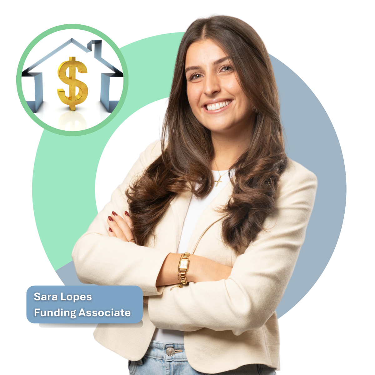 Big Think Capital System